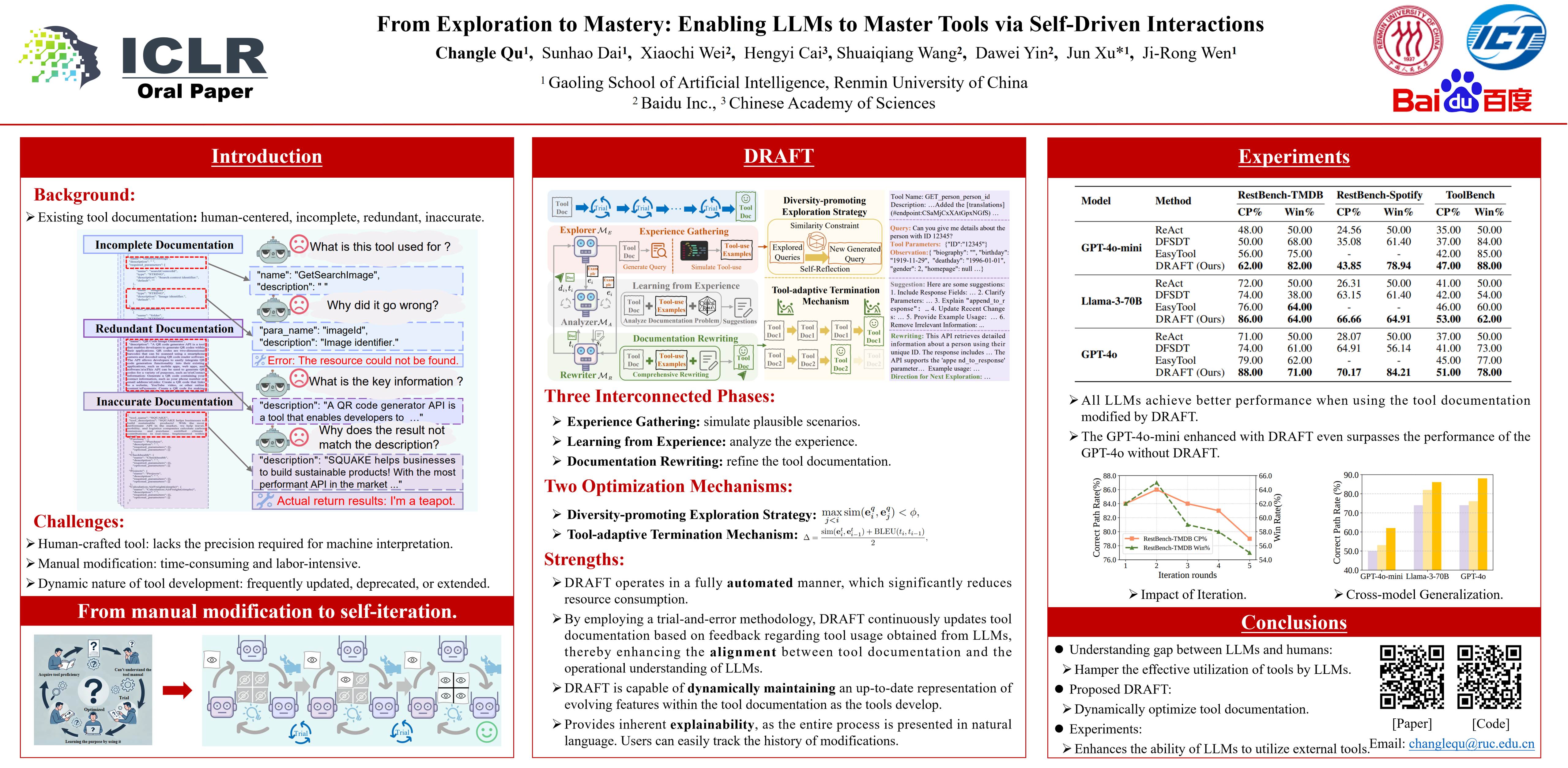 ICLR Poster From Exploration to Mastery: Enabling LLMs to Master Tools via Self-Driven Interactions